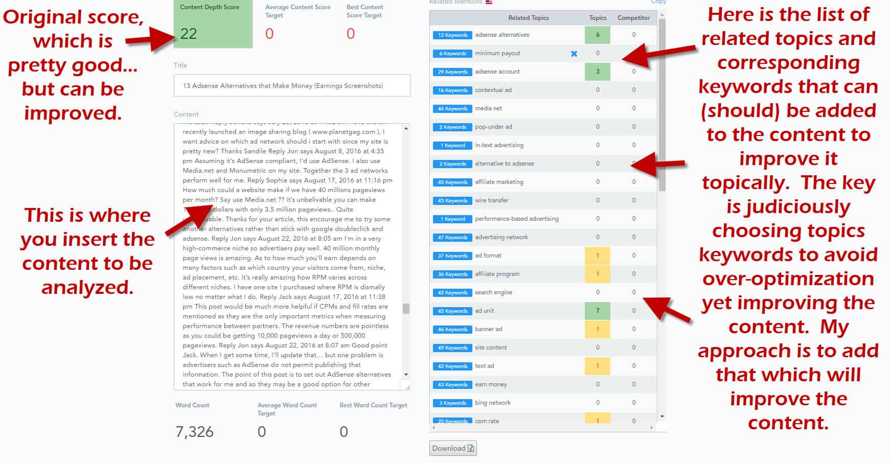 MarketMuse Review and 2 Case Studies to See if this Works