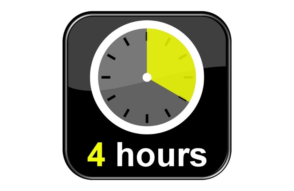 How To Grow A Passive Income Niche Website In FOUR Hours Per Month